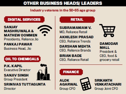 Reliance Industries: A generational leap